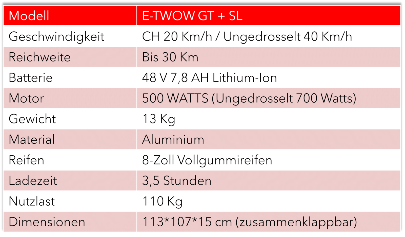 Elektro Scooter E-TWOW GT SL - Bei KissMyWheels.ch